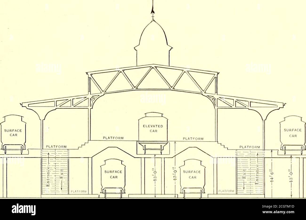 . The Street railway journal . BELLMOUTH AND DOUBLE BARREL SUBWAY ...