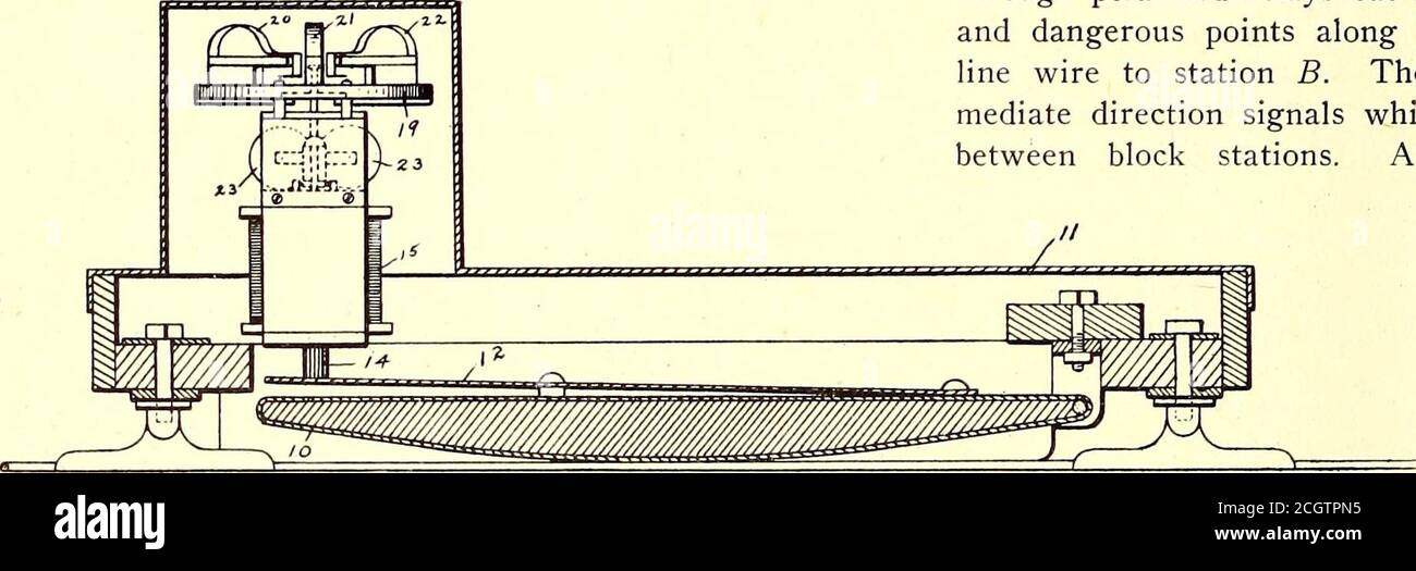 Mechanical trolley hi-res stock photography and images - Alamy