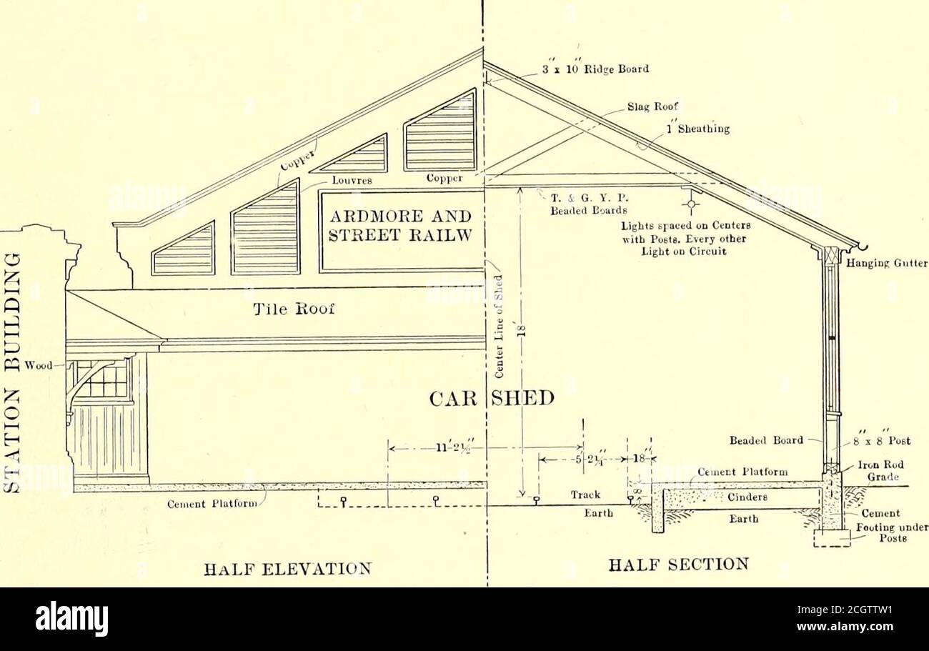 . The Street railway journal . .RUMORE TERMINAL STATION BUILDING. FRONT ...