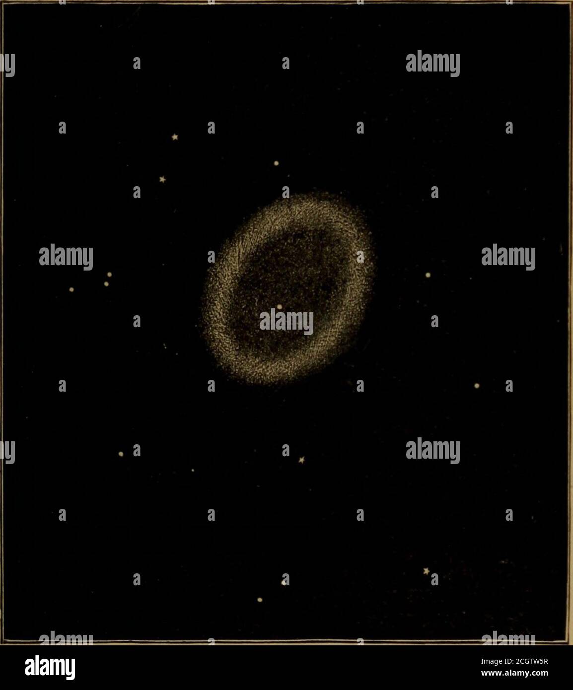 Examples Of Astronomy