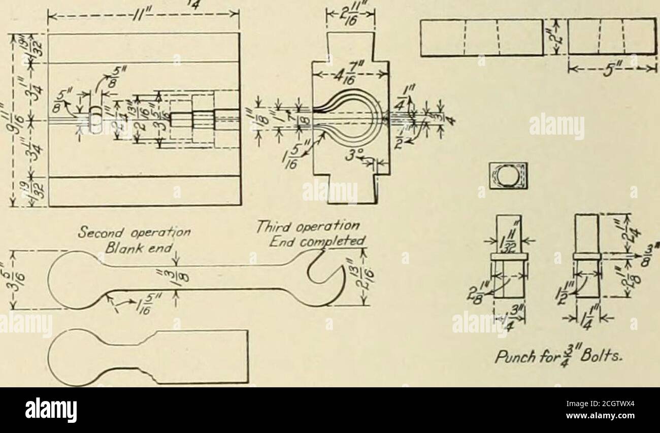 Impression die forging hi-res stock photography and images - Alamy
