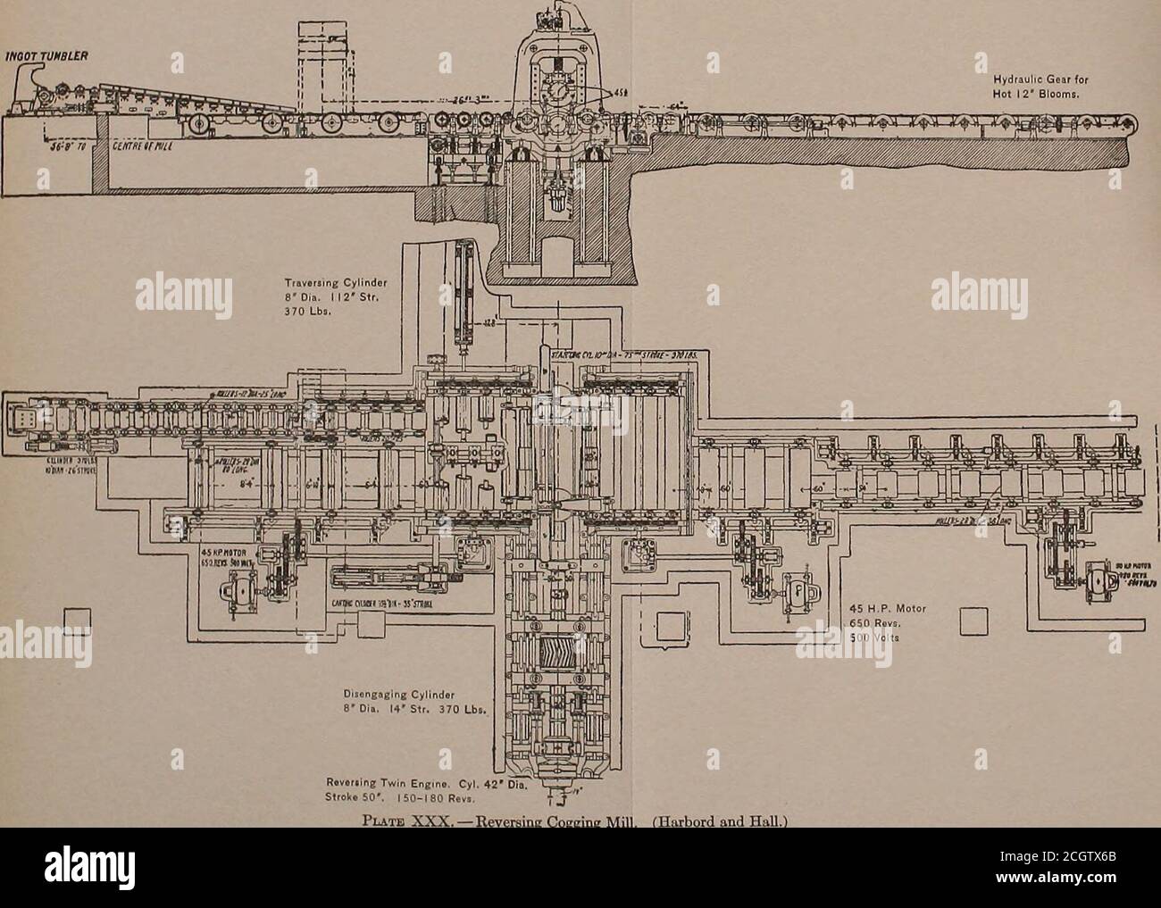 . Steel rails; their history, properties, strength and manufacture ...