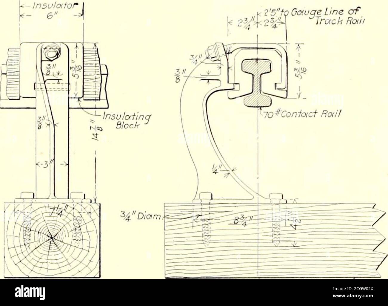Interchangeable brackets hi-res stock photography and images - Alamy