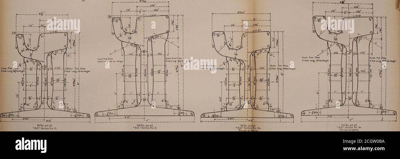 . Steel rails; their history, properties, strength and manufacture ...