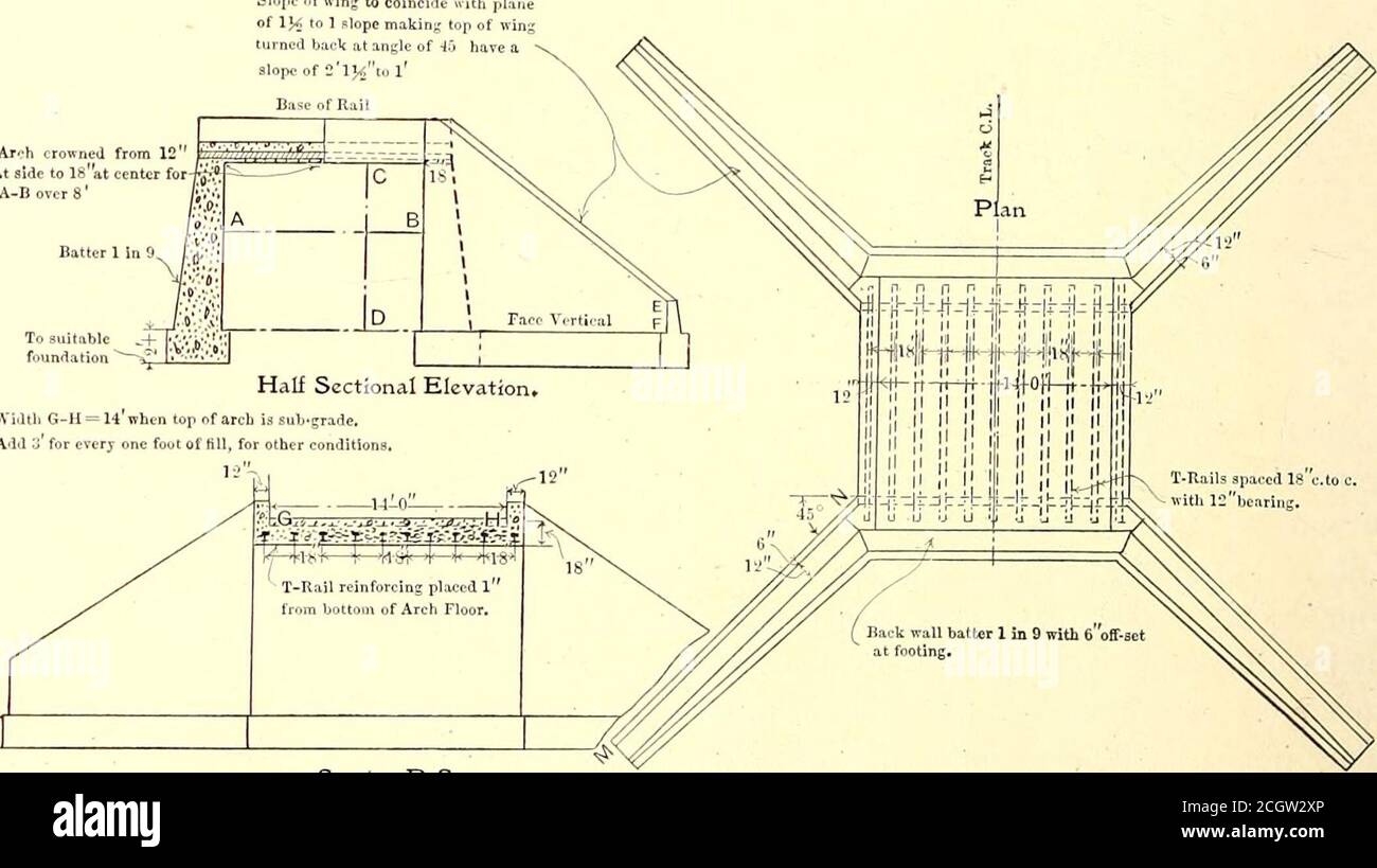 Grading for railroad hi-res stock photography and images - Alamy