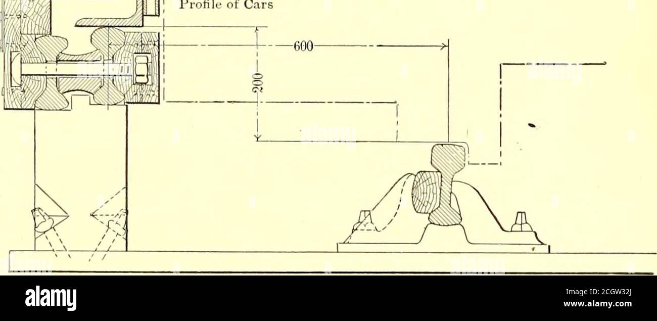 . The Street railway journal . FIG. 1.—SECTION OF THIRD-RAIL ...