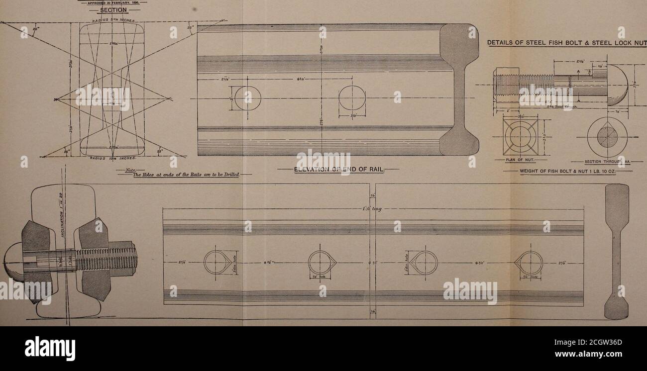Rail fishplate hi-res stock photography and images - Alamy