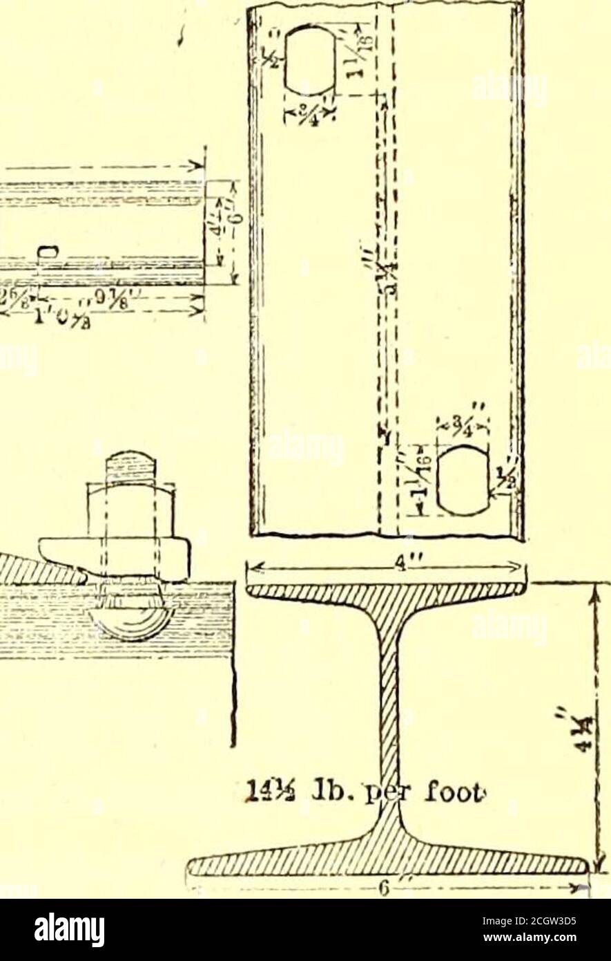 Pin rails hi-res stock photography and images - Alamy