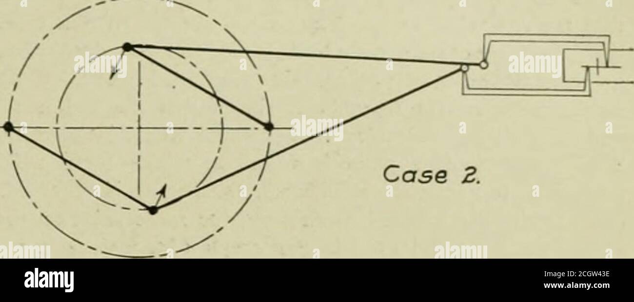 Talla Rey Lear Herencia compas curvo Fruncir el ceño pasaporte trabajador