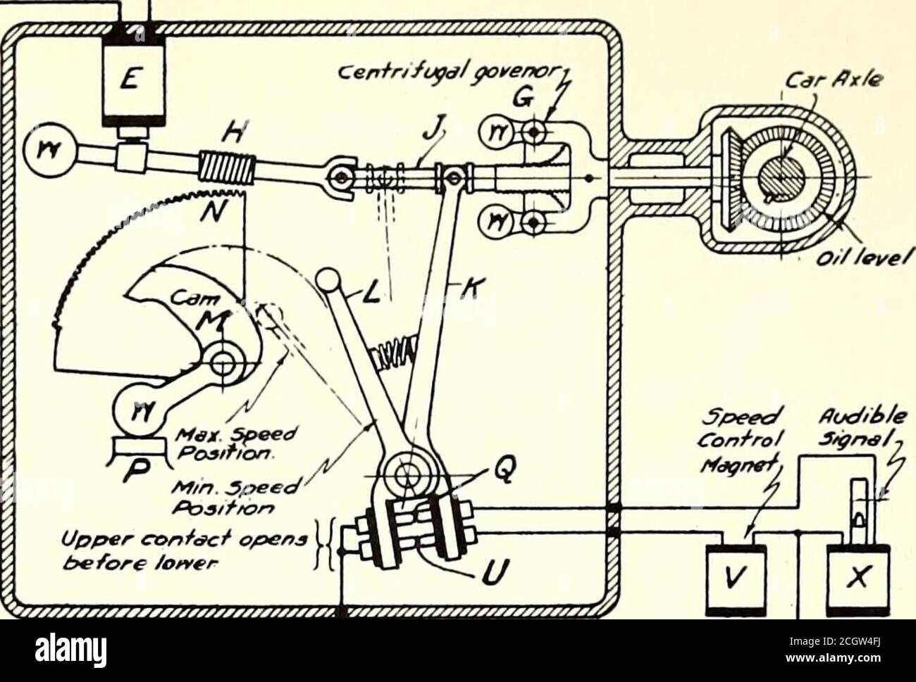 . Electric railway journal . Car Ax to. 1—r 1 1 IM 1 TracA application ...