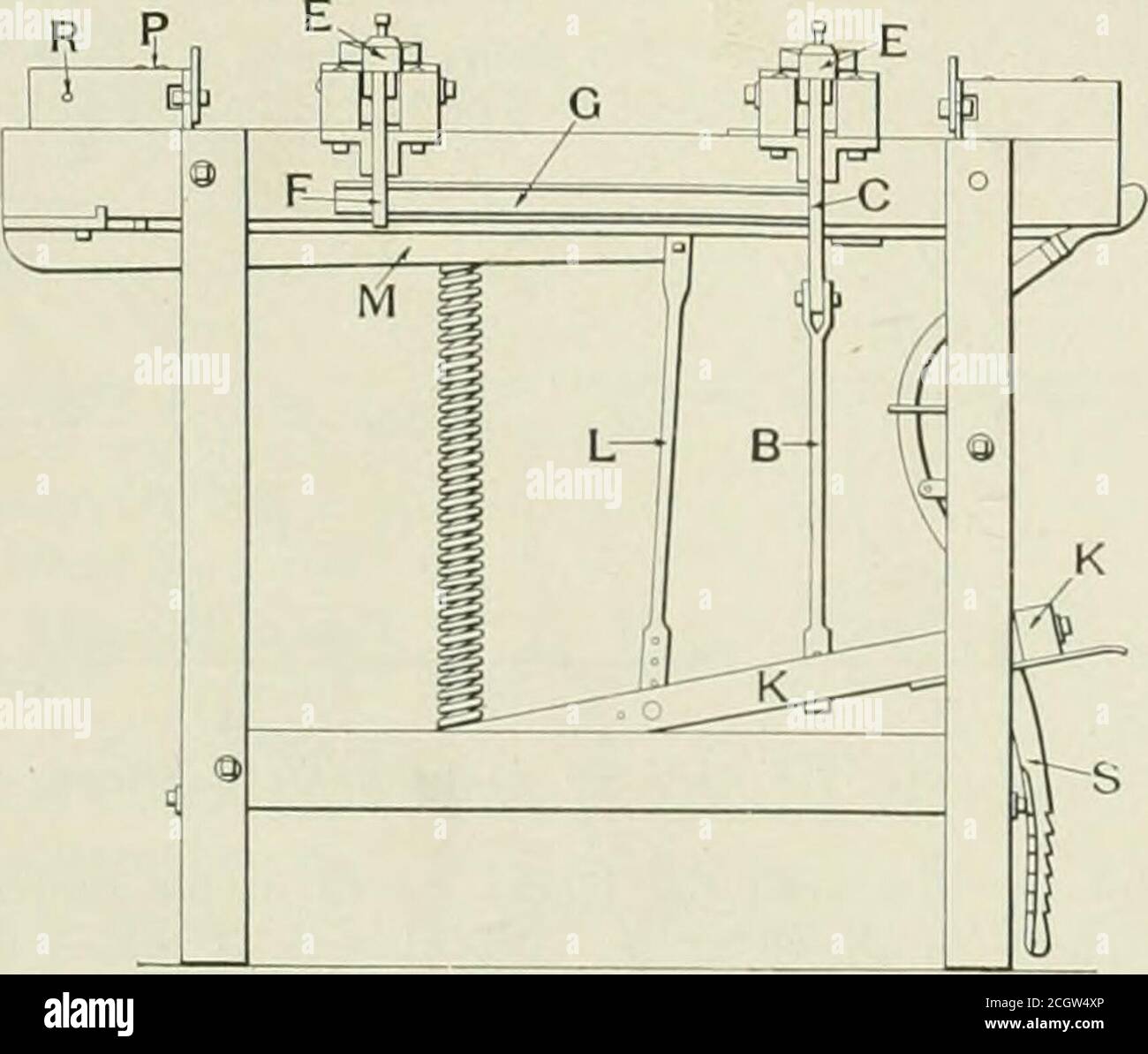 . American engineer . Fig. 5—Four-Sided Sasli Clamp. to the treadle ...