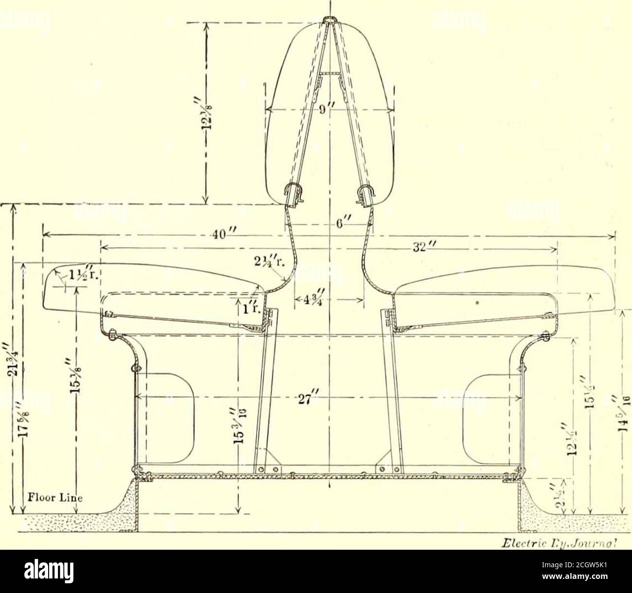 American posture league hi-res stock photography and images - Alamy