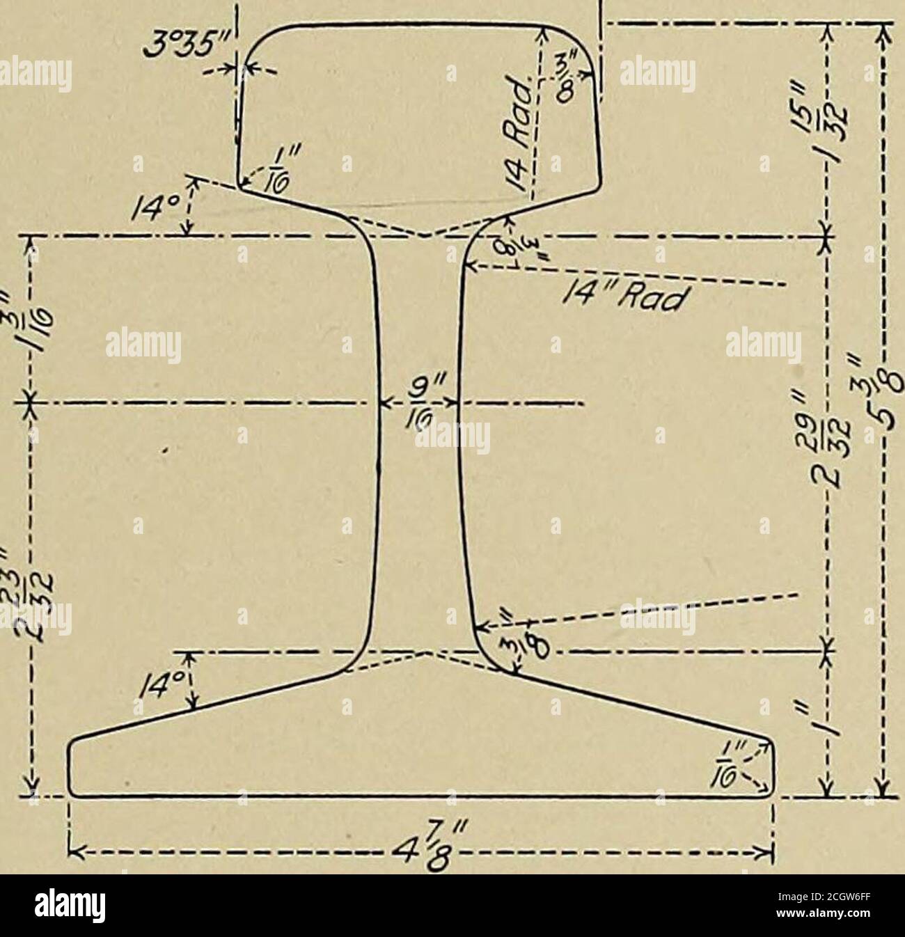. Steel rails; their history, properties, strength and manufacture ...