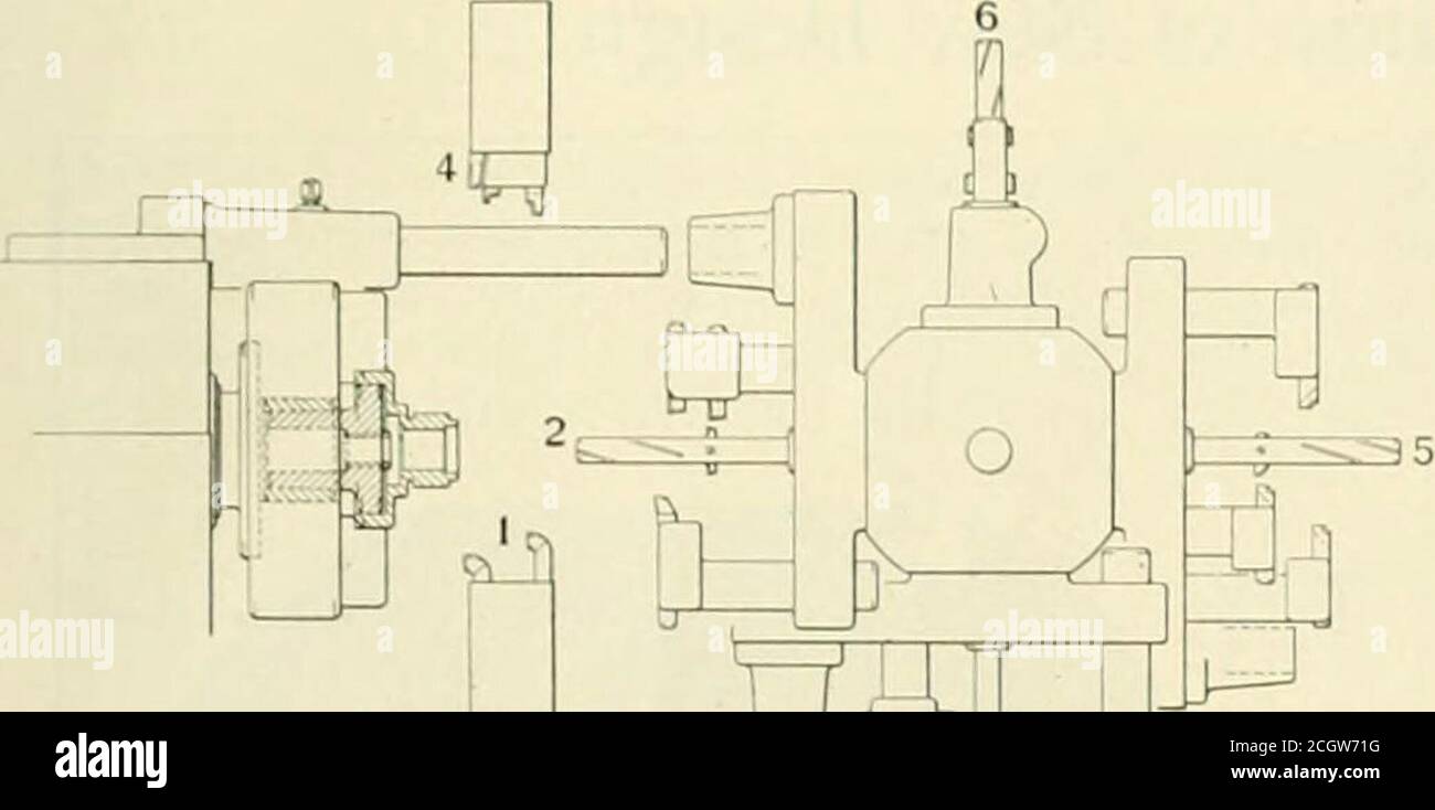 . Railway mechanical engineer . ess of the work. The turret ro-tates at ...