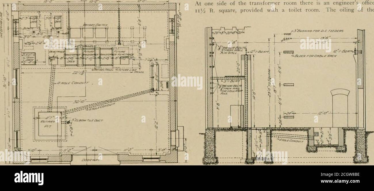 . The street railway review . generator room occupies the entire width ...