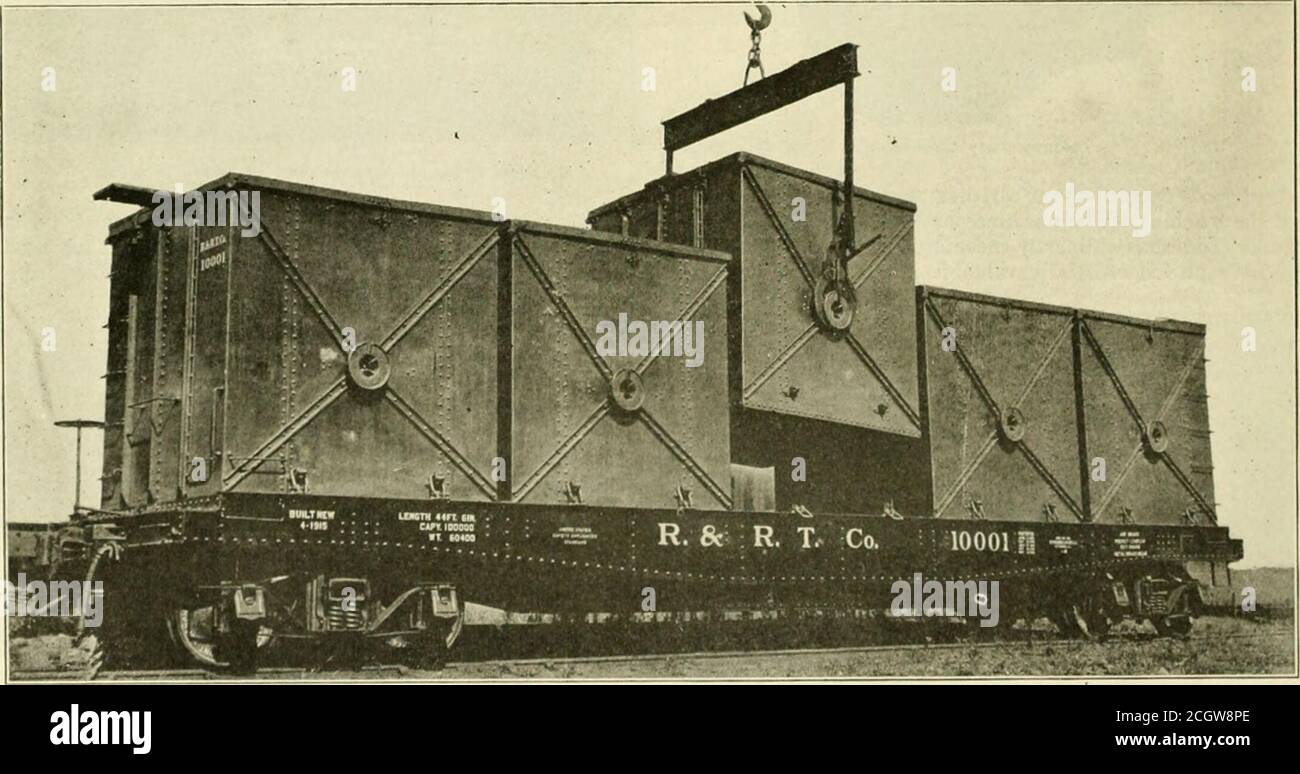 . Railway mechanical engineer . the swing over thecross slide is 9^4 in ...