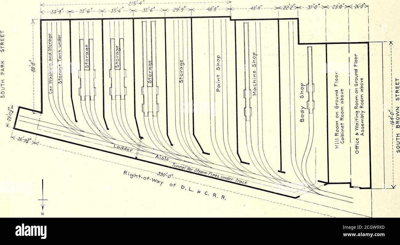 . Electric railway journal . paced at 6-ft. centers. All watersheds ...
