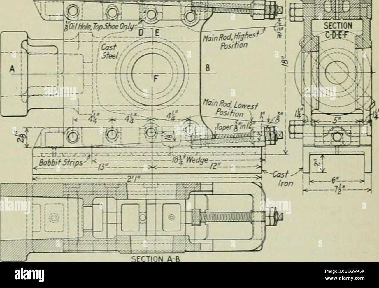 Taper machining hi-res stock photography and images - Alamy