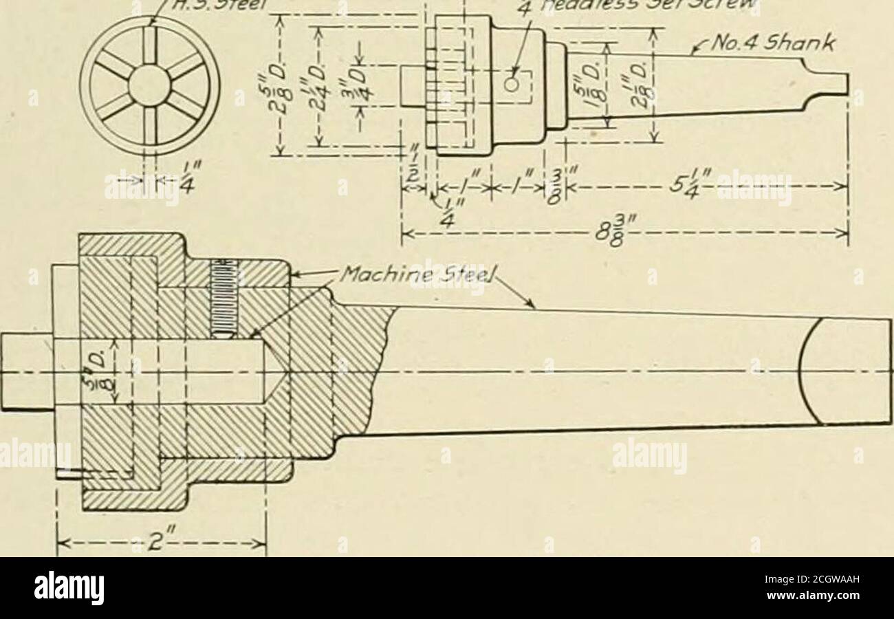 . Railway age gazette . Fig. y. zr 7—Depth Gage for Telltale Holes saws ...