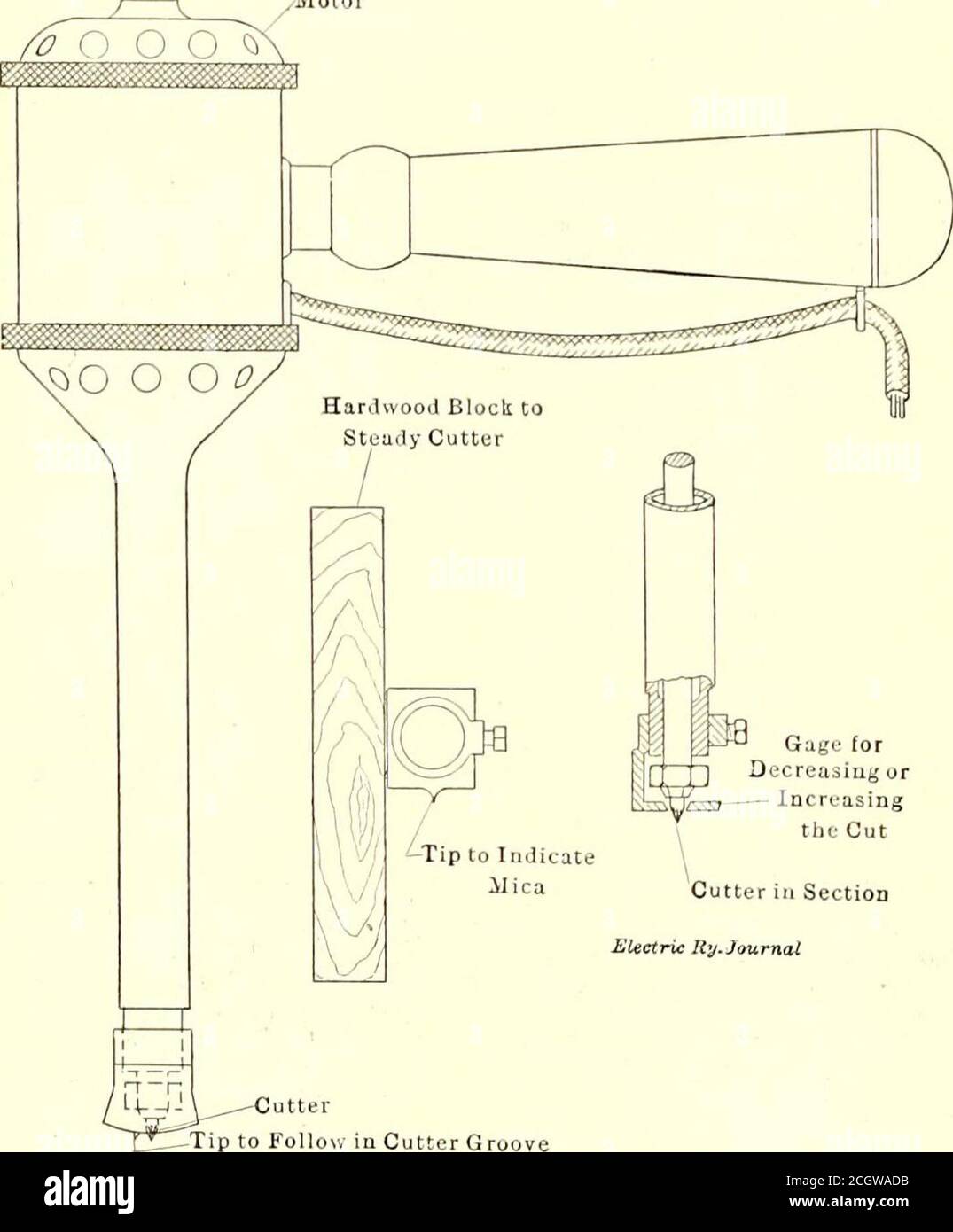 Motor scrapers hi-res stock photography and images - Alamy