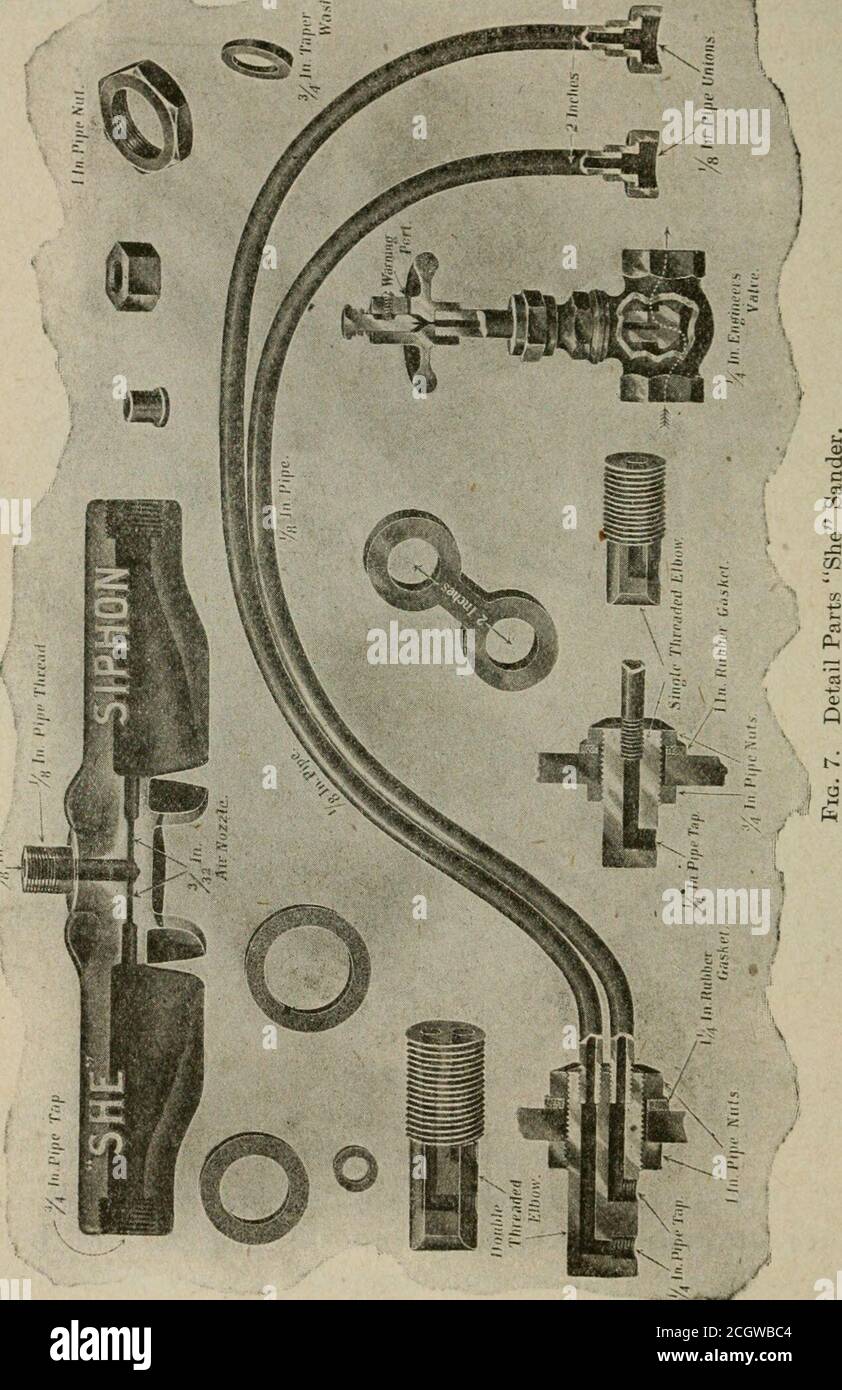 Locomotive sander hi-res stock photography and images - Alamy