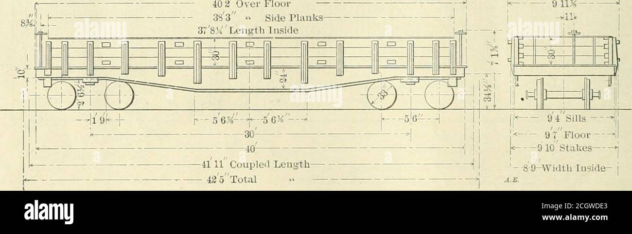 Railroad Flat Car Drawings