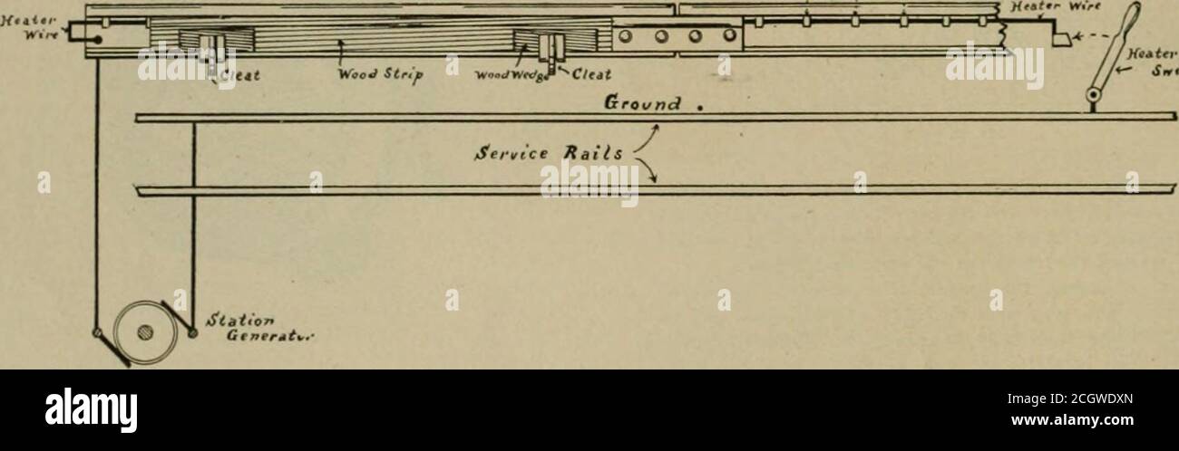 Mercury cross section hi-res stock photography and images - Alamy