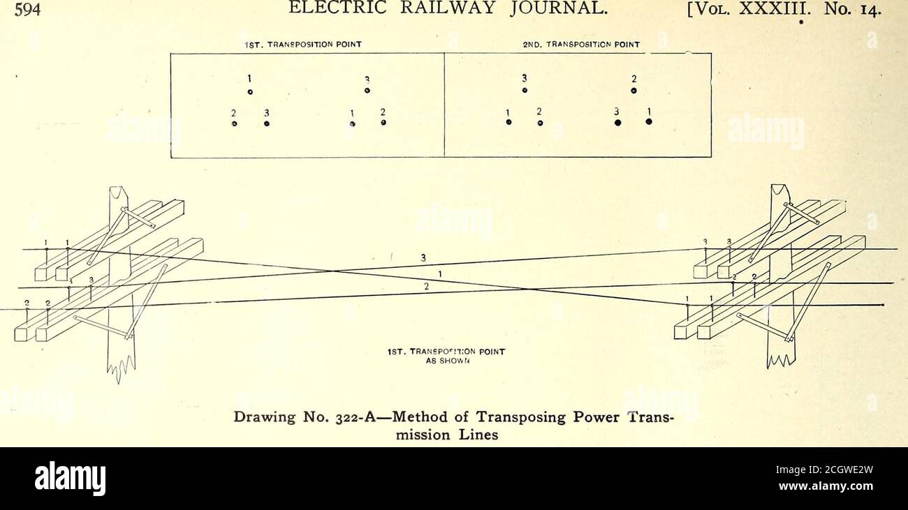. Electric railway journal . Drawing No. 321-D—Pole Top Construction ...