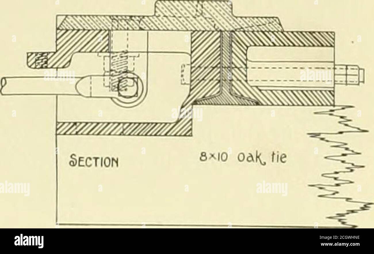 . The street railway review . GIBBS DERAILING SWITCH Stock Photo - Alamy
