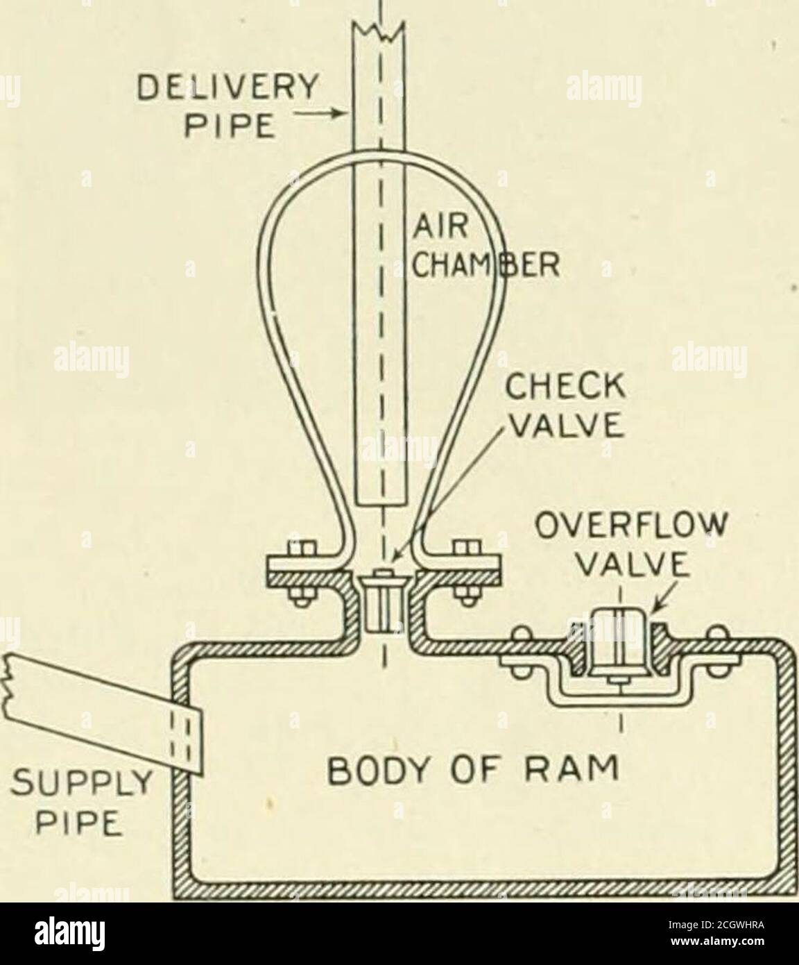 . Railway and locomotive engineering : a practical journal of railway ...