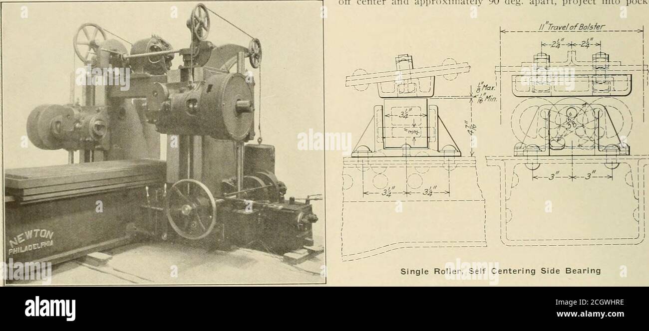 . Railway age gazette . is arrangedto occupy two positions, one for ...