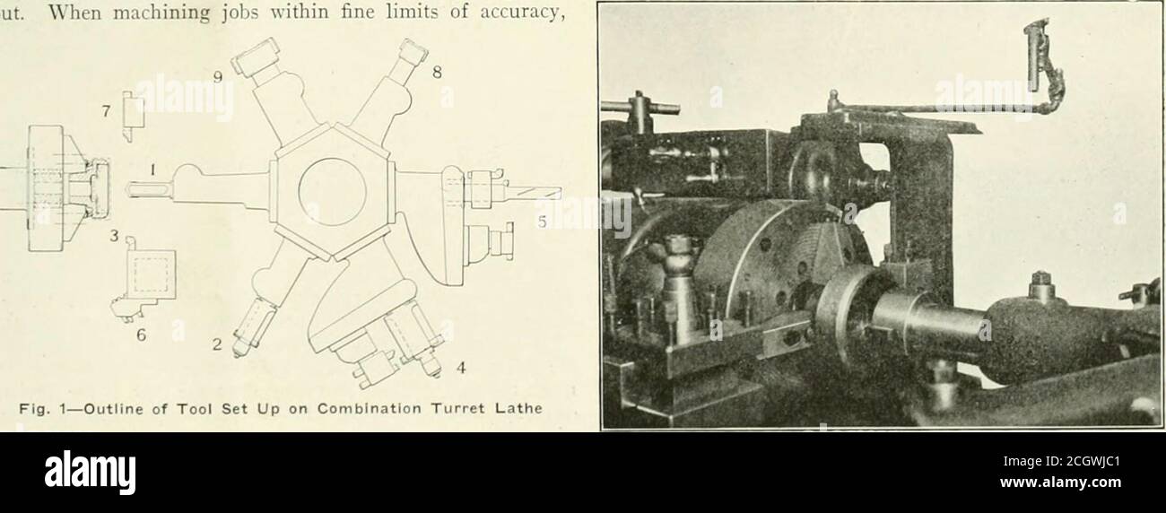 Coventry outline hi-res stock photography and images - Alamy