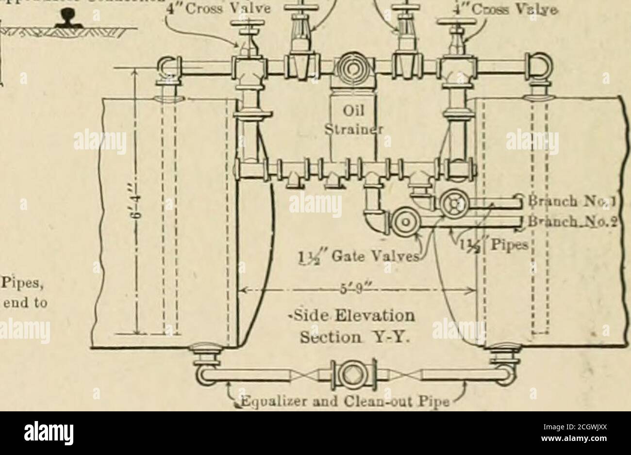 Fuel drop tanks hi-res stock photography and images - Alamy