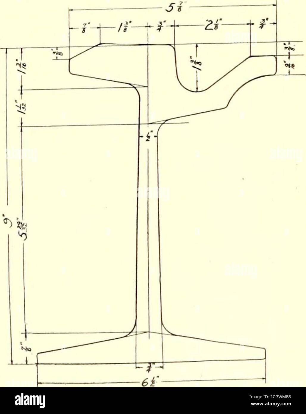 Grooved rail hi-res stock photography and images - Alamy