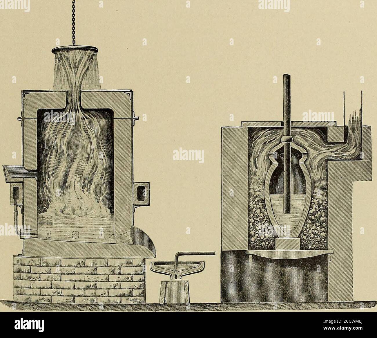 . Steel rails; their history, properties, strength and manufacture ...