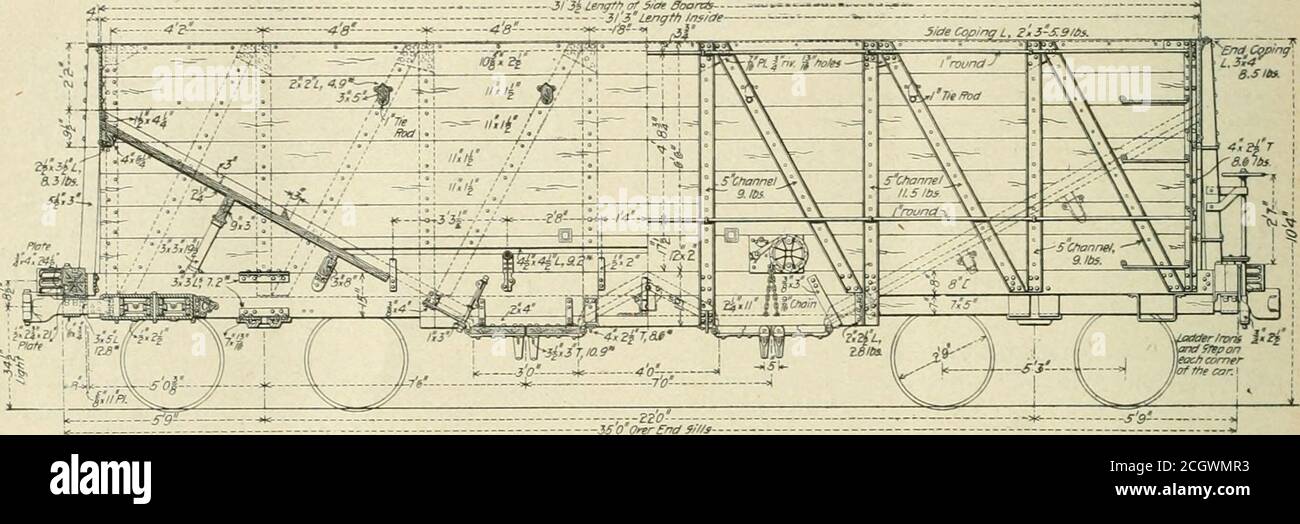 . American engineer and railroad journal . Plan View Showing Under ...