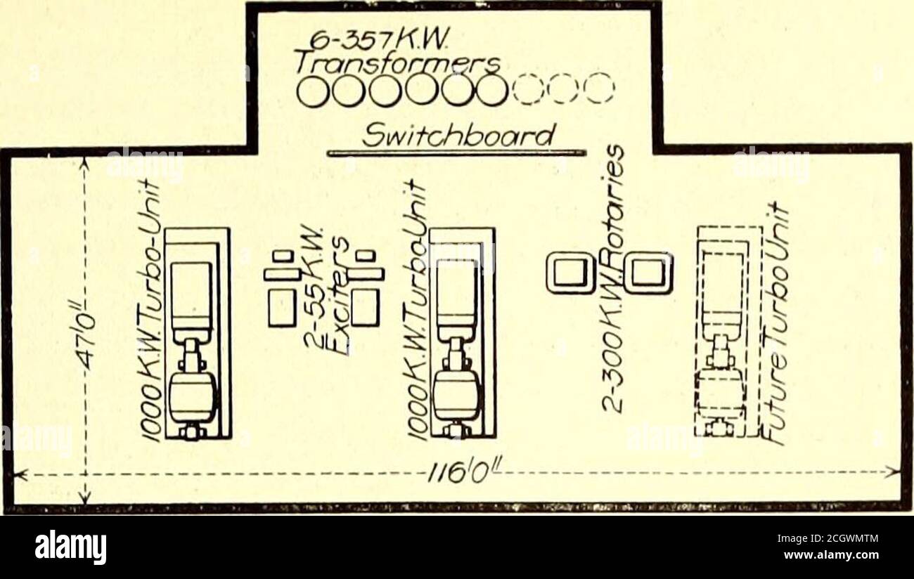Seattle electric company hi-res stock photography and images - Alamy