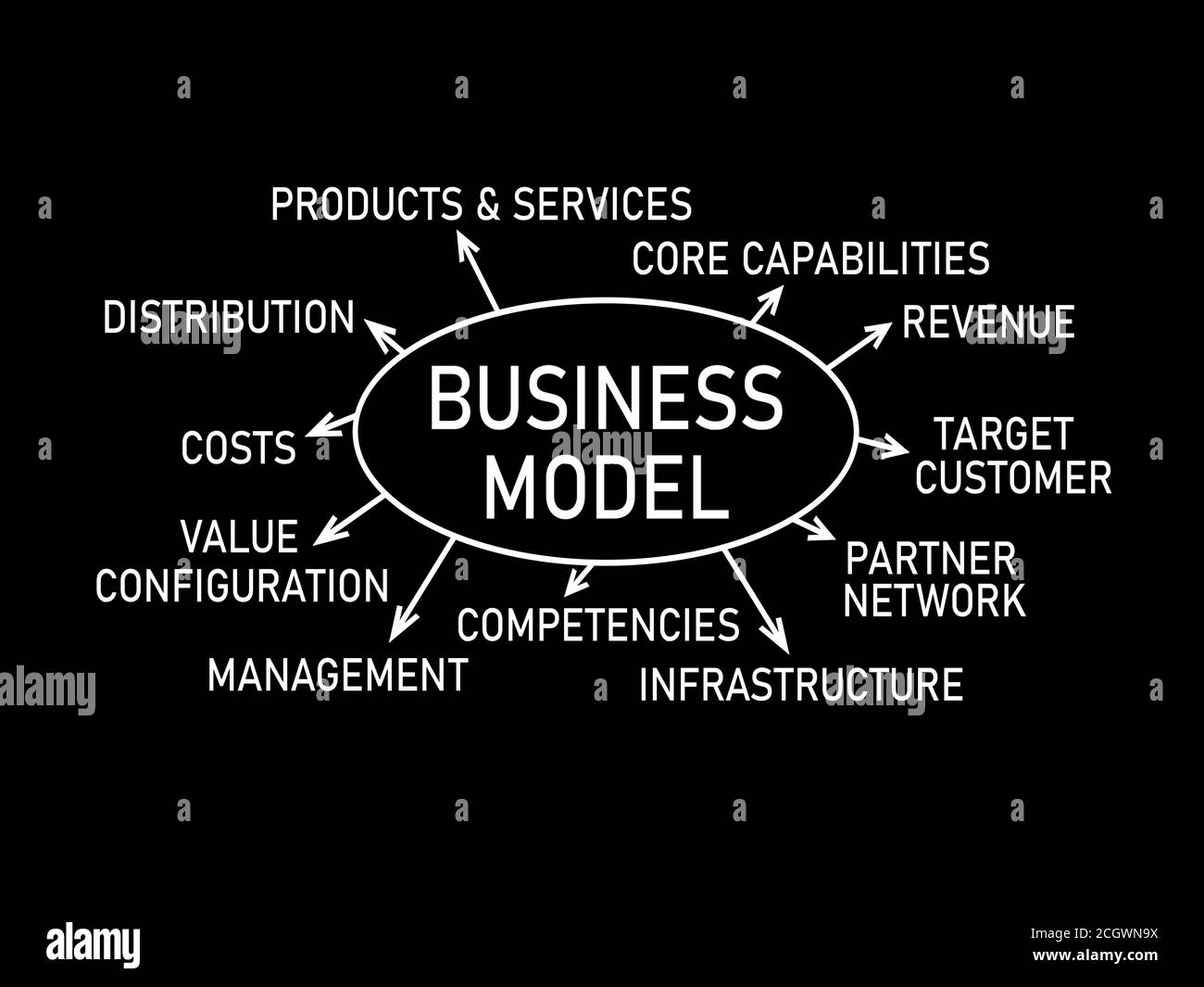 Word writing text social Black and White Stock Photos & Images - Alamy