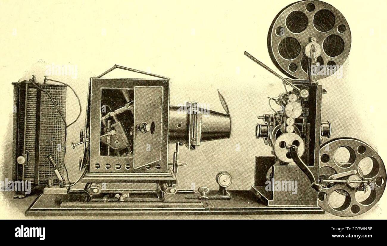 Thomas Edison Kinetograph
