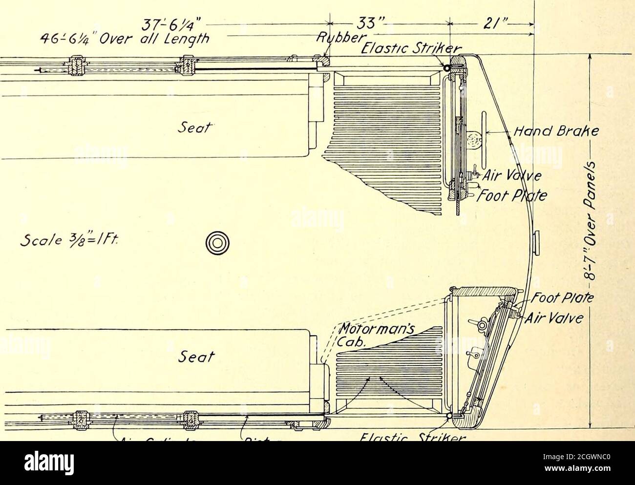 . The Street railway journal . e plat-form space within the carbody ...