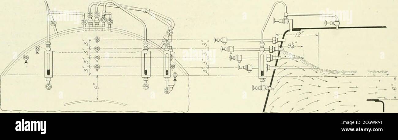 . Railway mechanical engineer . al Tests and Recommendations Sub-mitted ...