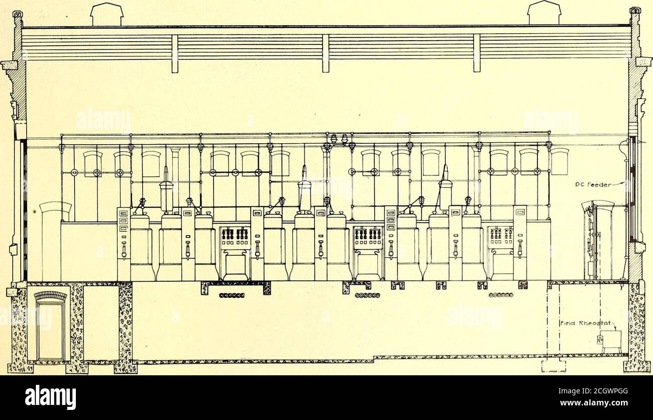 . The Street railway journal . FIG. 11.—PLAN OF TYPICAL SUB-STATION ...