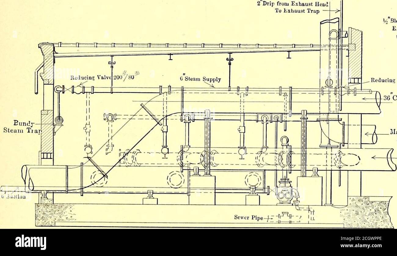 Exhaust trap system hi-res stock photography and images - Alamy