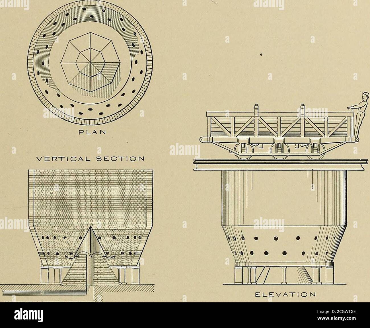 American iron and steel institute hi-res stock photography and images ...