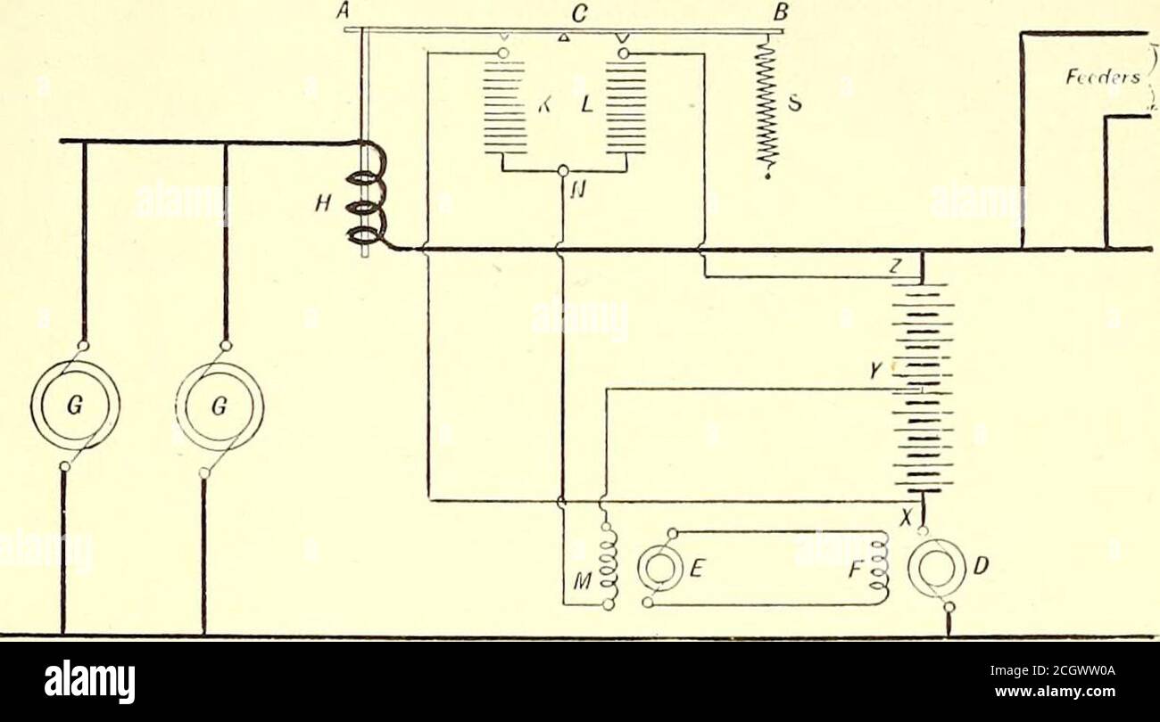 Manually Operated Switch High Resolution Stock Photography and Images ...