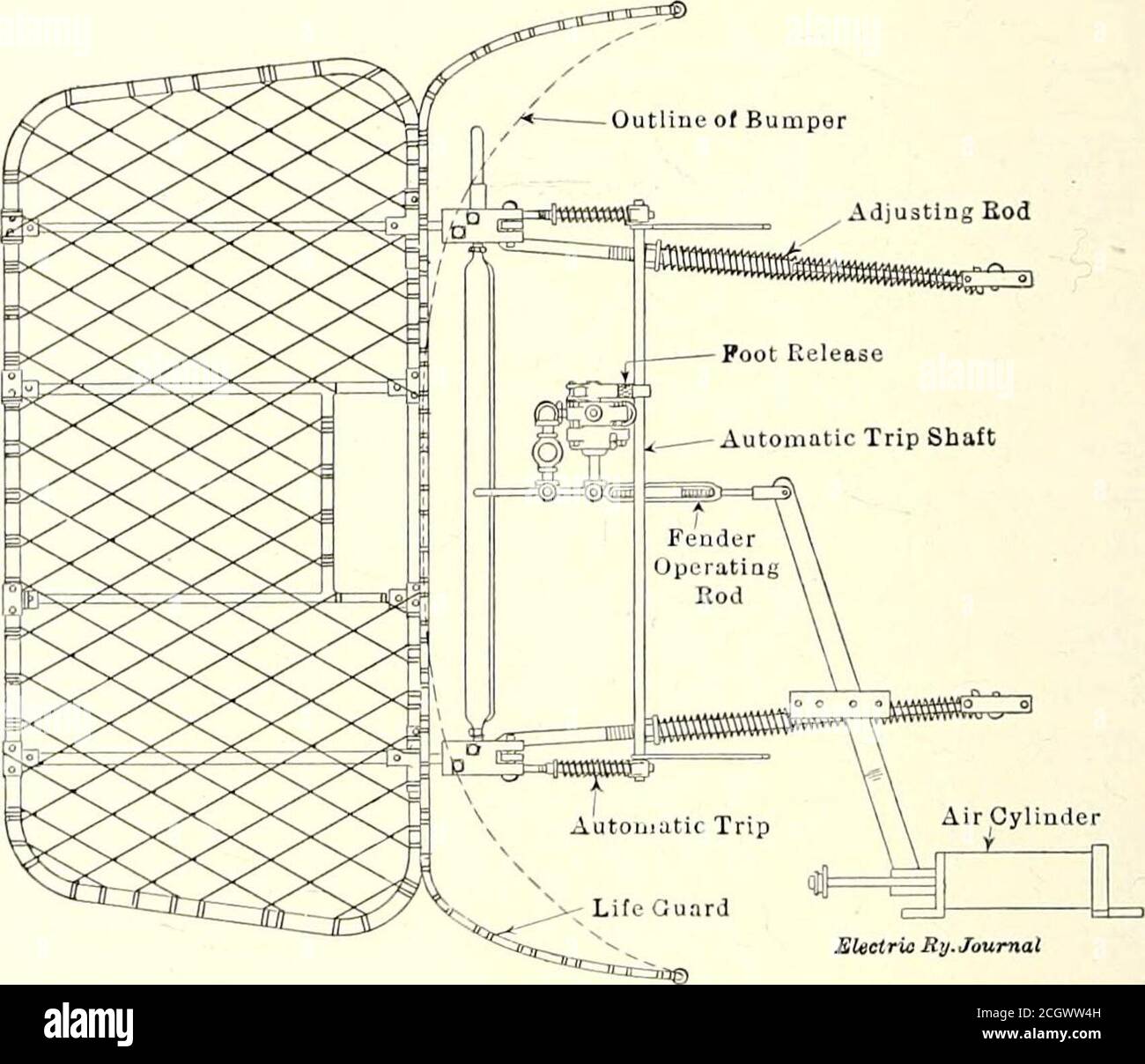 Adjusting outboard hi-res stock photography and images - Alamy