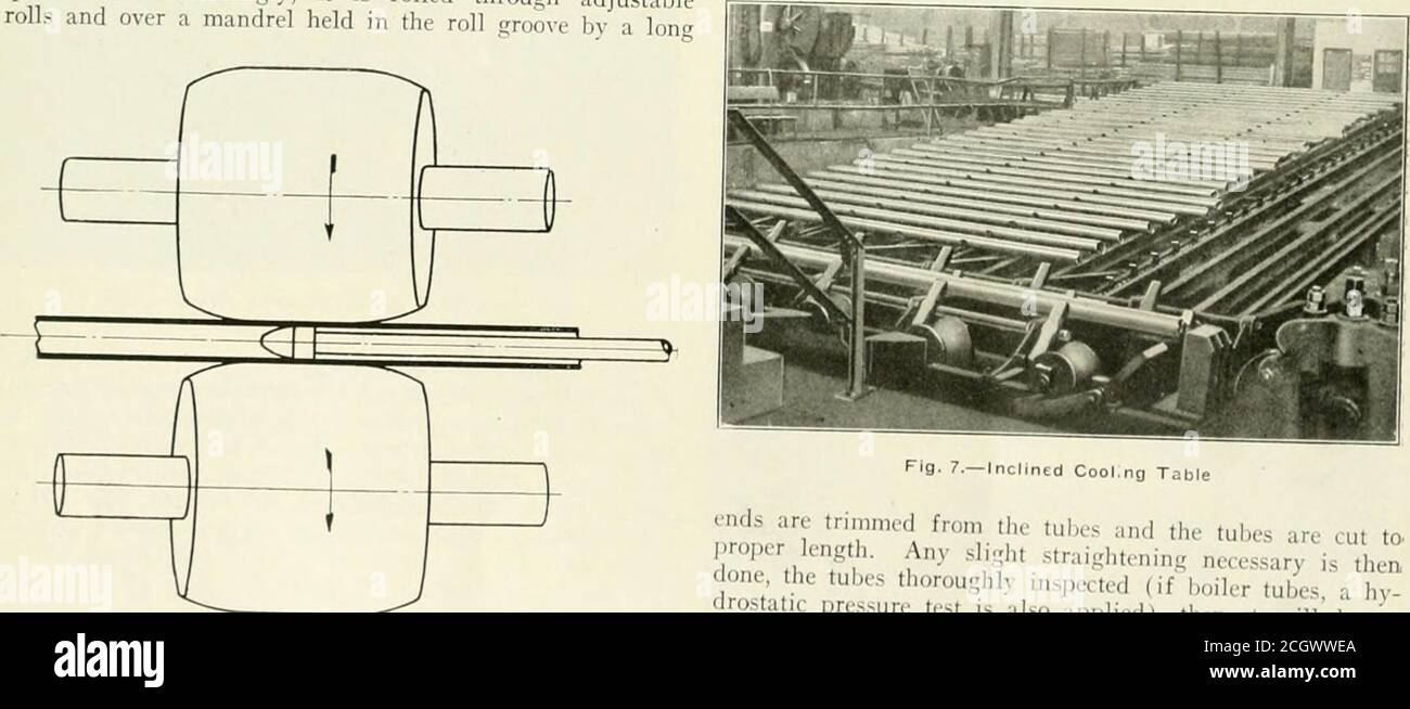 Rod sizing hi-res stock photography and images - Alamy