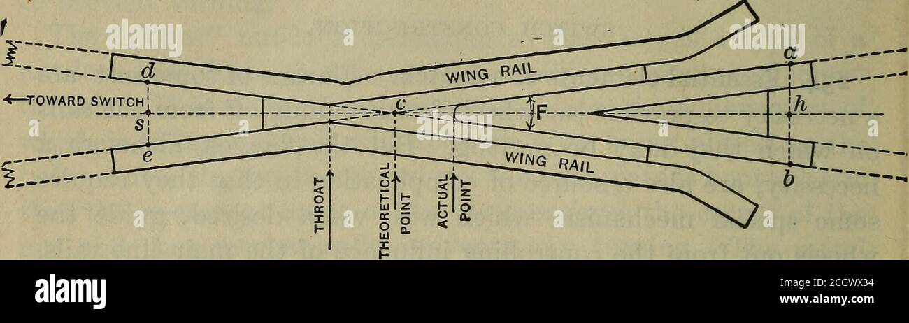 Mainrail hi-res stock photography and images - Alamy