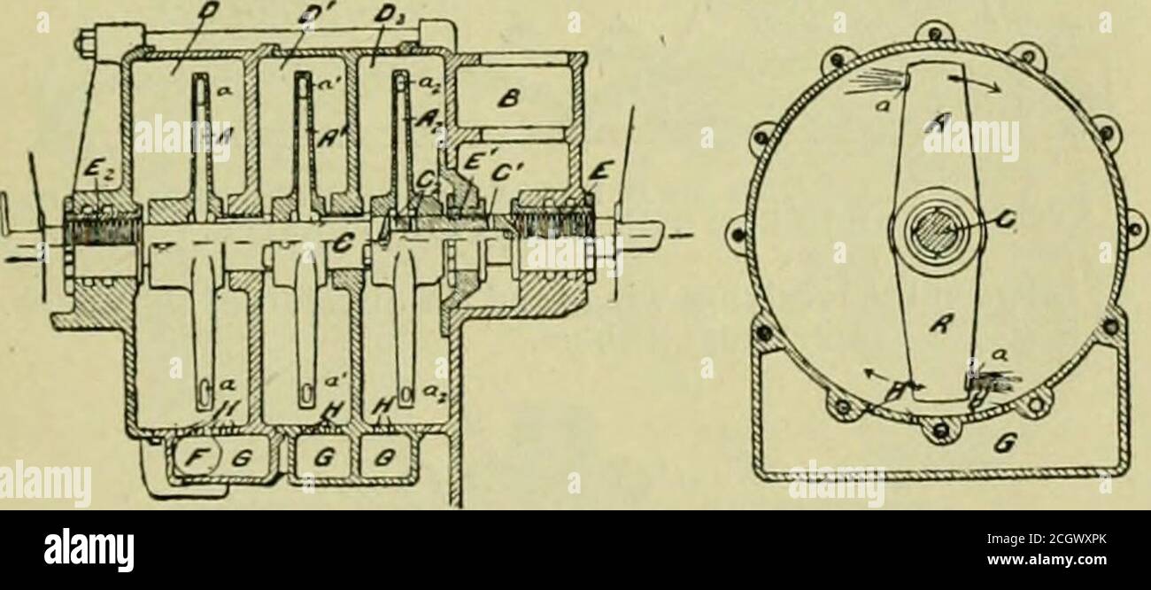 Rectilinear motion hi-res stock photography and images - Alamy