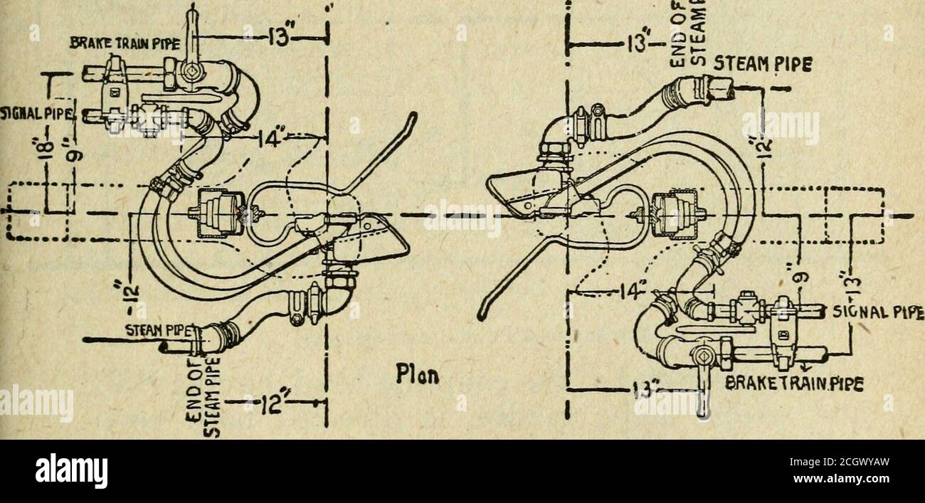 . Science of railways . the seat, and also has the effect of syphoning ...